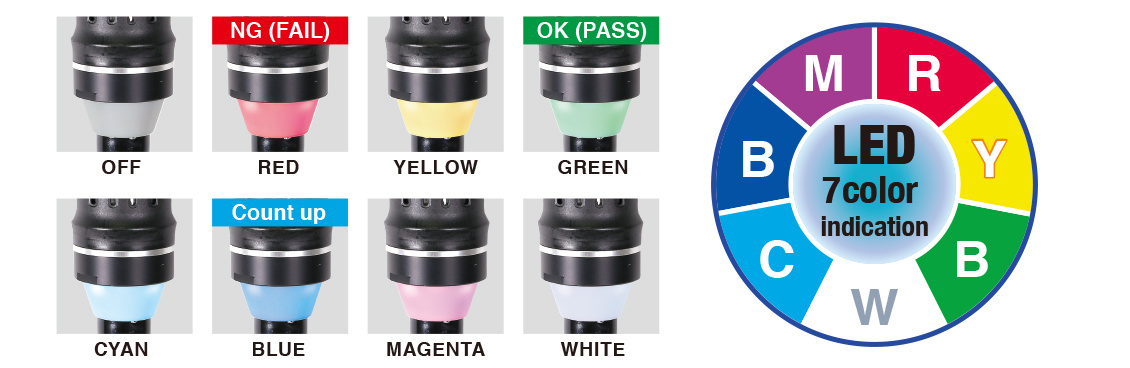 delvo Brushless Type C Series (Current control type) Model DLV45C ...